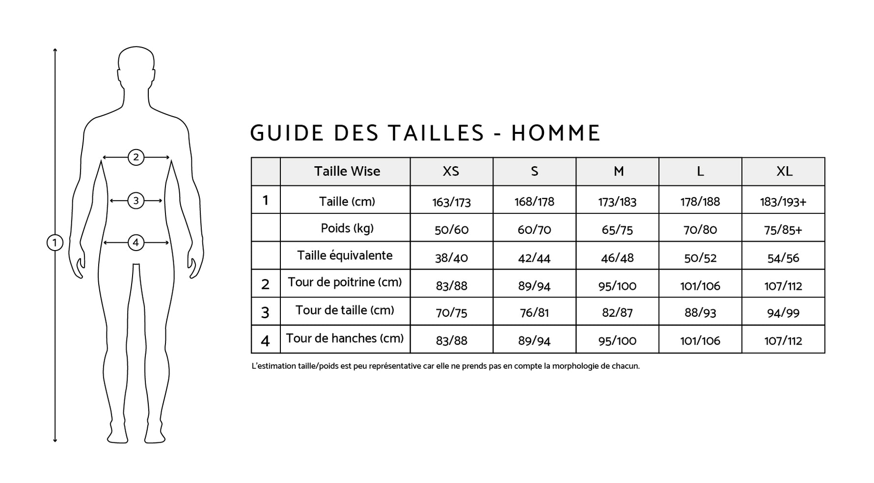 Size Guide - Men – Wise